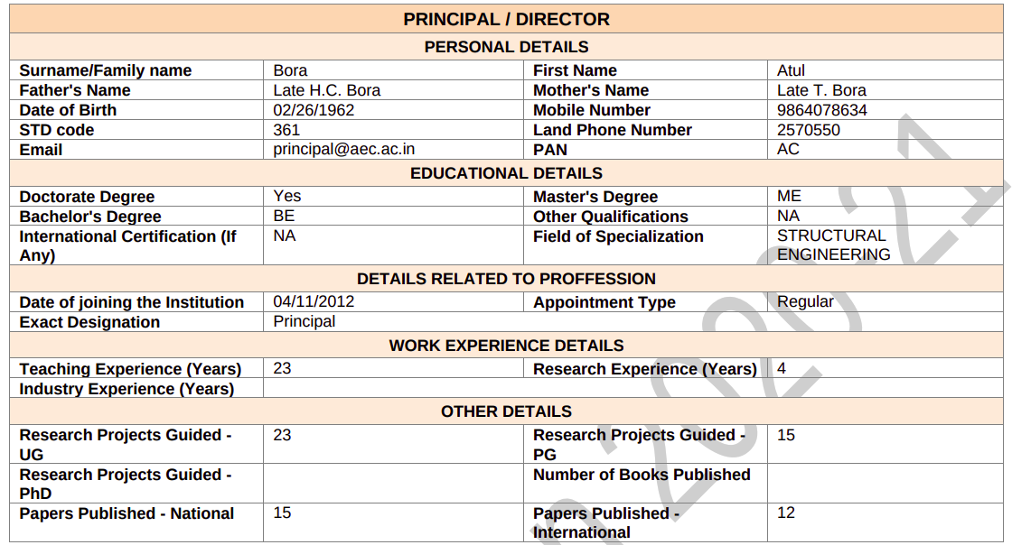 Assam Engineering College